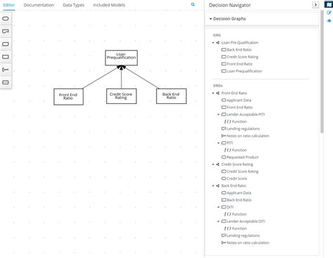 kogito documentation