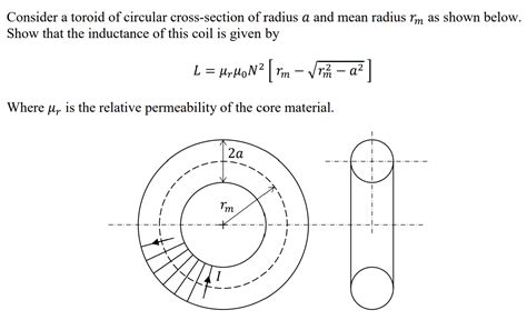 Solved Consider A Toroid Of Circular Cross Section Of Radius