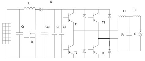 Hardware Of A 5kw Household Solar Photovoltaic Grid Connected Power Generation System Volt Coffer