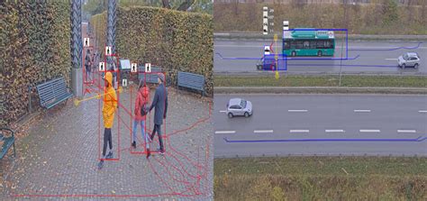 axis object analytics now offers crossline counting for more effective