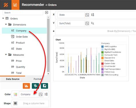 Build A Dashboard Effective Dashboards InetSoft