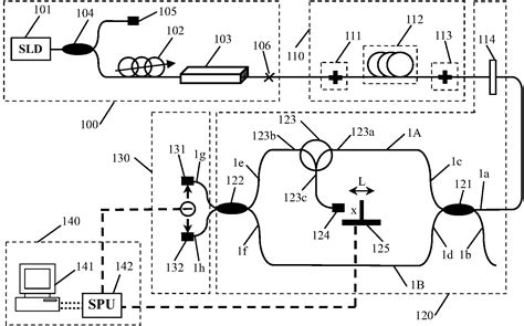 Device And Detecting Method For Restraining Polarization Crosstalk Measuring Noise By The