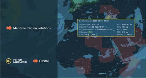Learn About Orbitmis Emissions Estimator Tool Ifchor Galbraiths