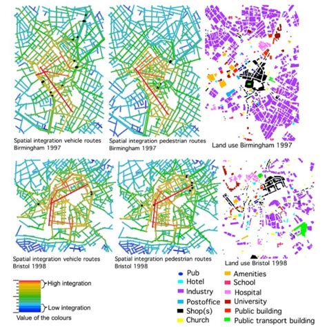 Pdf The Impact Of The Ring Roads On The Location Pattern Of Shops In Town And City Centres A