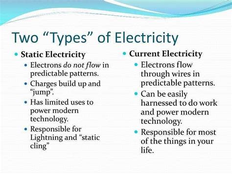 Difference Between Static Current And Dynamic Current Edurev Class