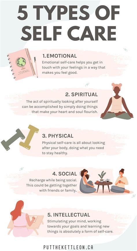 5 Types Of Self Care For A Balanced Life Examples Self Care