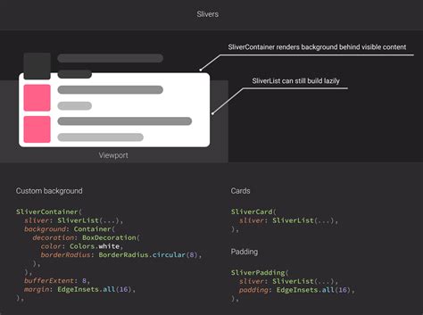 Flutter Boxy Multiple Layouts README Md At Master FlutterWorks