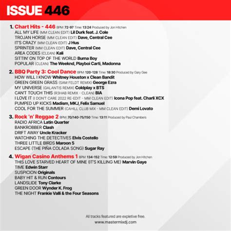 Issue 446 Mastermix