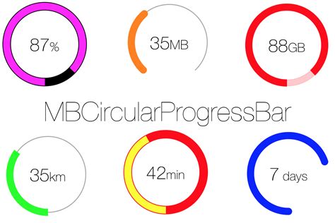 github matibot mbcircularprogressbar a circular animatable and highly