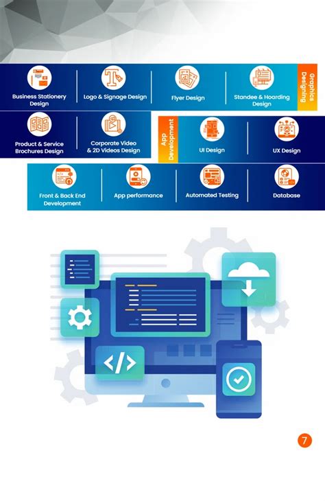 Secure Sockets Layer Certificate At ₹ 500month In Nashik Id