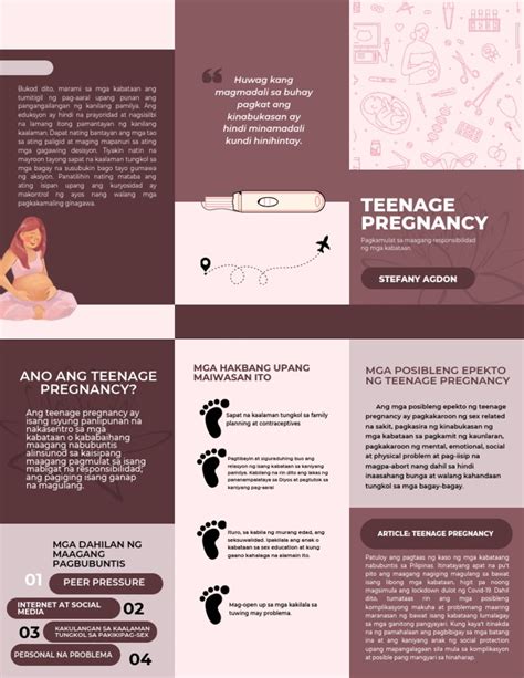 Teenage Pregnancy Pdf
