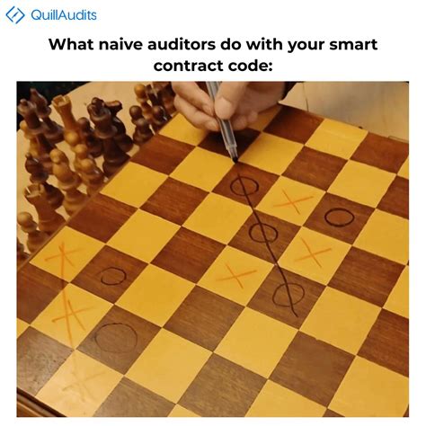 Quillaudits Web3 Security 🛡️ On Linkedin Smartcontracts Web3security Cybersecurity