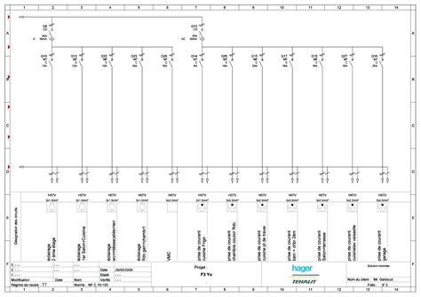 Schema Tableau Electrique Tertiaire