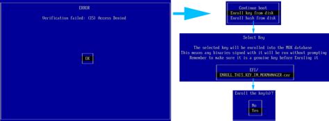 Bypass Windows Password With Kon Boot Guide Kon Boot Guide Remedy