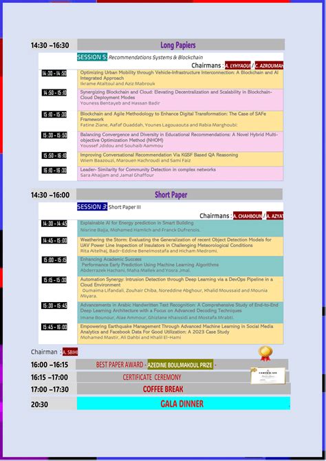 Final Scheduleintis24