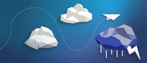 Cloud Testing Dont Turn Cloud To Thunder Qatestlab Blog