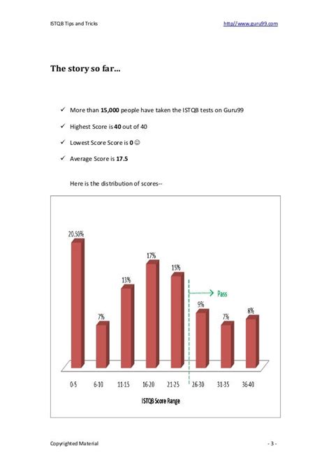 Istqb Tips And Tricks