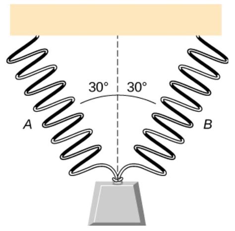 Solved As Shown Below Two Chegg Com