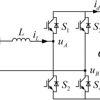 Topology Structure Diagram Of SinglePhase PWM Rectifier Download Scientific Diagram
