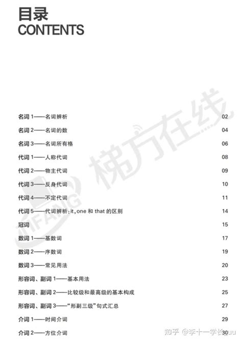 上海初中英语语法知识手册：思维导图 分类精讲（117页） 知乎