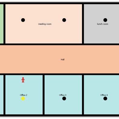 The Interface Of The NetLogo Model Download High Resolution Scientific Diagram