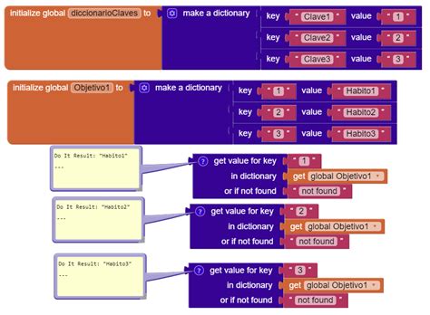 The Operation Dictionary Recursive Lookup Cannot Accept The Arguments 1 1habito