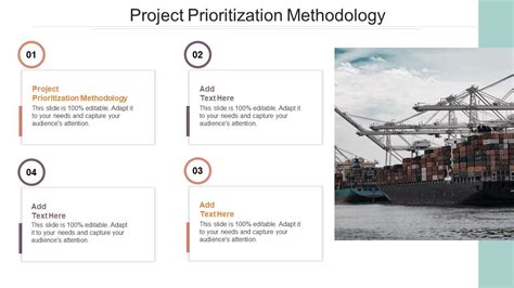 Project Prioritization Methodology In Powerpoint And Google Slides Cpb Presentation Graphics