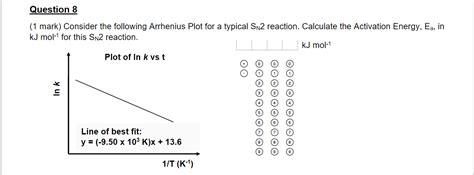 solved 1 mark consider the following arrhenius plot for a
