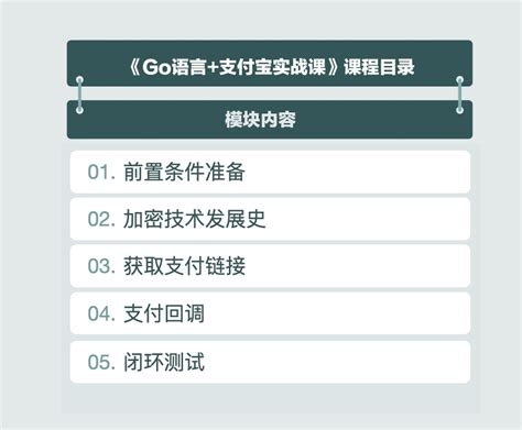 《go语言支付宝实战课》 获取支付链接 51cto学堂 Go语言 支付宝支付