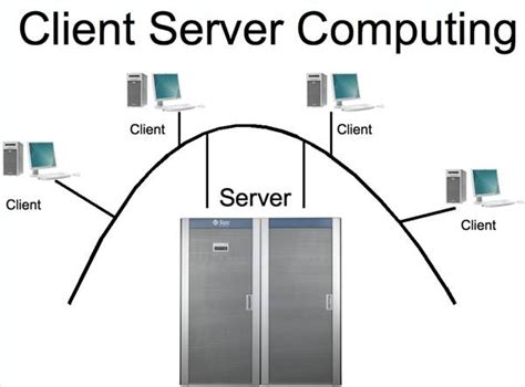 How To Set Up Redundant Web Servers