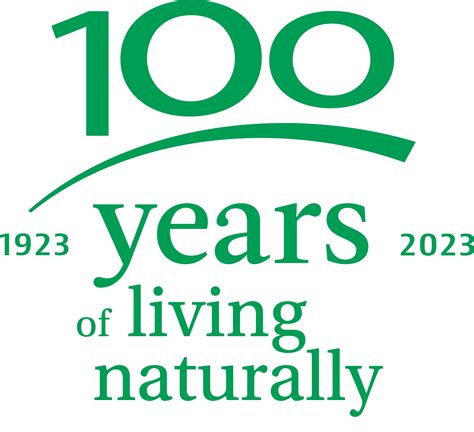 Menopause Rating Scale Mrs