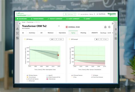 Ecostruxure™ Transformer Expert Ou Como Otimizar A Vida Dos Transformadores O Instalador
