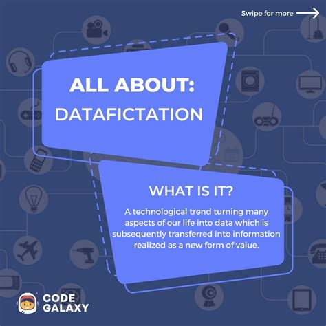 code galaxy on linkedin datafication tech coding codegalaxy education