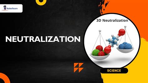 Neutralization And Various Types Of Indicators Nobellearn Nobellearn