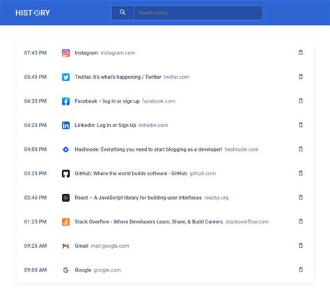 GitHub KodeReact BrowserHistory CCBP Assignment