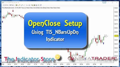 Trading The Openclose Setup Using The Custom Tisnbarsupdn Indicator