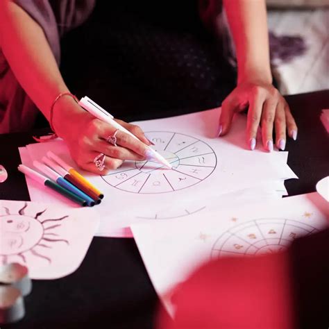 Srik Consulting Srik Consulting