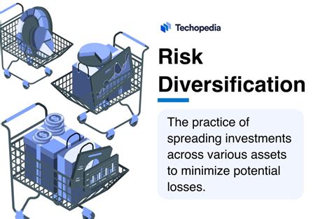 What Is Risk Diversification Definition Examples And Types Techopedia