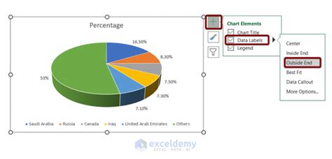 Add Labels With Lines In An Excel Pie Chart With Easy Steps