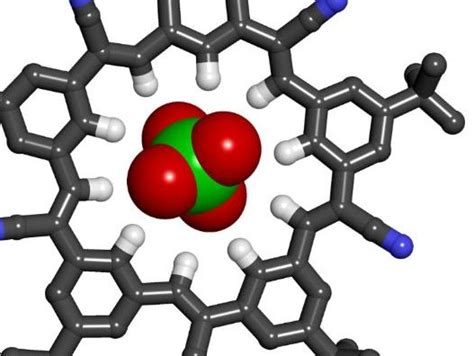 Classification Of Material Teaching Resources