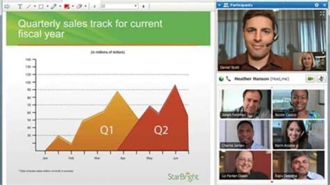 Cisco Webex Meetings Review Dr Prem Tech Web App Consultancy Services And Guide