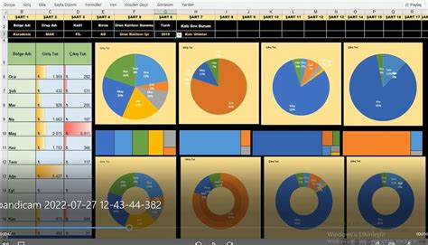 Lines On Line Chart Not Displaying Correctly Relat Microsoft