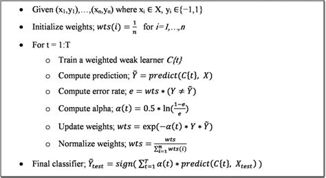 Adaboost Pseudocode Freund And Schapire 1999 Download Scientific Diagram