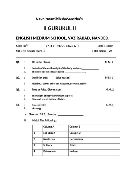 2021 22 Unit 1 Part 1 Class 10 Pdf Periodic Table Physical Sciences