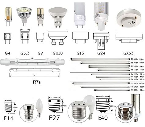 Kuidas Valida õige Led Pirn 10 Ekspertide Nõuannet