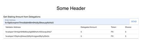 Html Reactjs Material Ui Table Component Causes Grid To Expand Stack Overflow