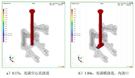 Simulation Results Of Mold Filling Process Of Ductile Iron Long Fork Lost Foam Casting Zhy Casting