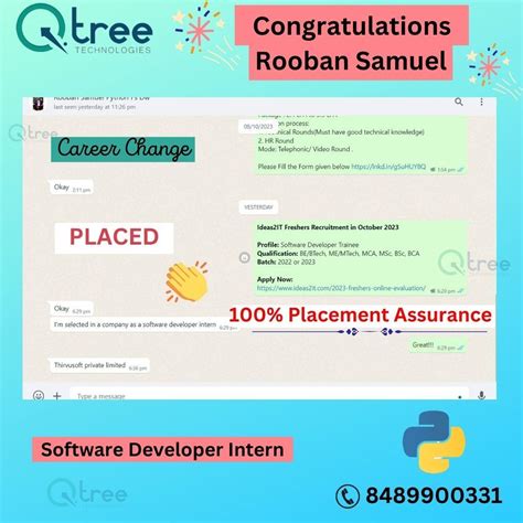 Qtree Technologies On Linkedin Softwaretesting Offerletter