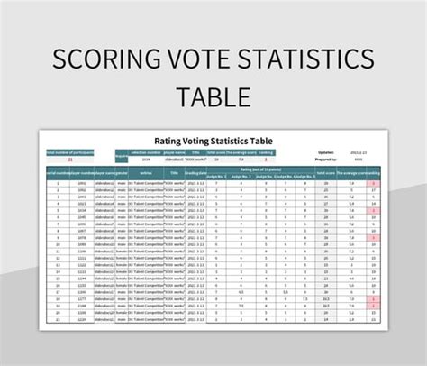 Free Voting Templates For Google Sheets And Microsoft Excel Slidesdocs