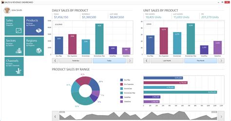 Devexpress Dxperience 22 1 6